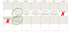 How long do payments take to process? – TFS Bill Pay Customer Support